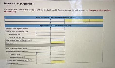 Solved Problem 21 1a Algo Measuring Costs Using High Low