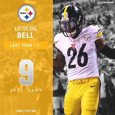 2018 Nfl Ncaa Football Page 16 Lpsg