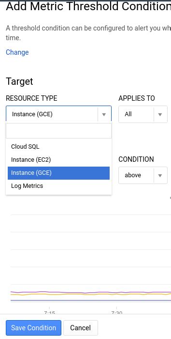 Kubernetes How To Set Up Alert On A Custom Metric In Stackdriver