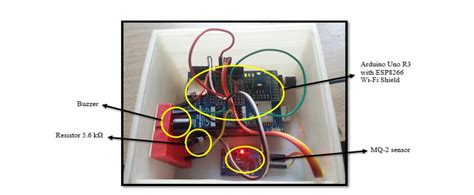 automatic smoke detection system with favoriot platform using internet of things iot iot world