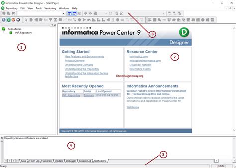 Informatica Powercenter Designer Informatica Powercenter Designer