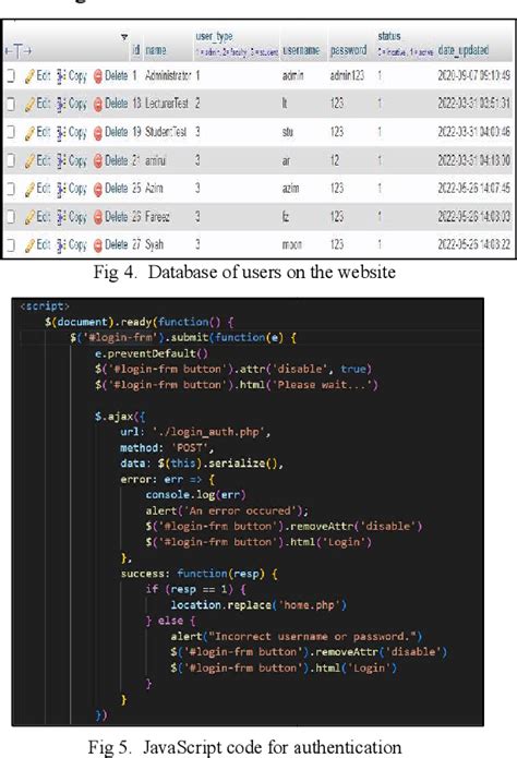 Figure 1 From Design And Development Of Virtual Autopsy System For