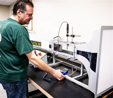 Calibration Expansion Anemometer Testing • Jm Test Systems