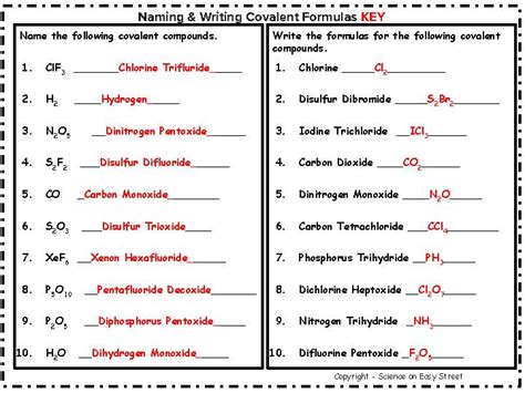 Naming And Writing Covalent Formula Worksheet And Review Classful