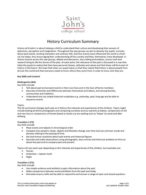 Sjcs Curriculum Summary History Pdf House Of Tudor Experience