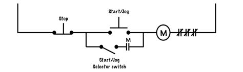 3 Way Switch Ladder Diagram Ladder Logic An Overview Sciencedirect Topics Manifoldclipart03