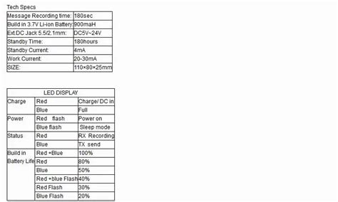 Professional Surecom Sr 112 Simplex Repeater Controllerfor Mobile Radio Walkie Talkie