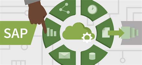 4 Kelebihan Sistem Sap Yang Wajib Anda Tahu