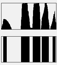 GitHub Marcvdinh Hand Gesture Recognition A Project Which Detects Hand And Number Of Digits