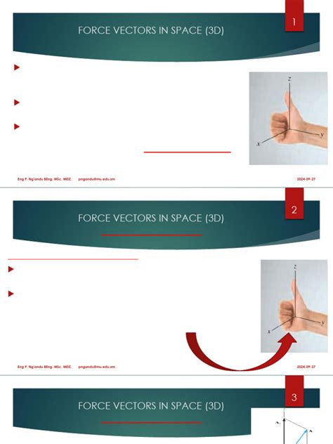 Cartesian Vectors Pdf Euclidean Vector Cartesian Coordinate System