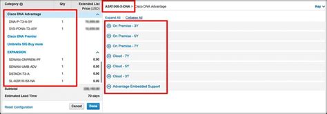 Products Cisco DNA Software For SD WAN And Routing Ordering Guide Cisco