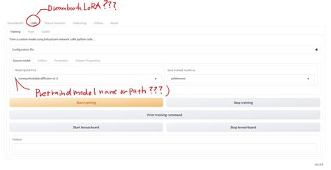 【help me】dreambooth lora tab does not exist · issue 1447 · bmaltais