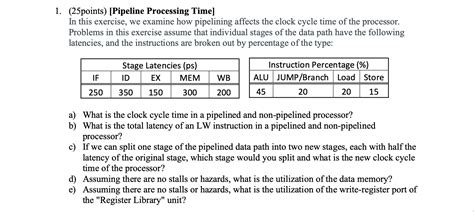 Solved Points Pipeline Processing Time In This Chegg