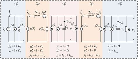 Small‐signal Equivalent Circuit In Scenario I Download Scientific Diagram Small‐signal Equivalent Circuit In Scenario I Download Scientific Diagram