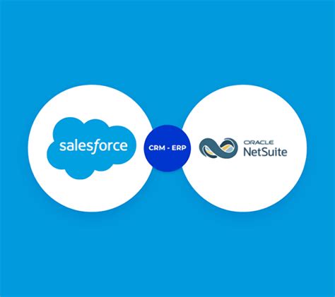 Oracle Netsuite Pricing Costs Modules And Licensing