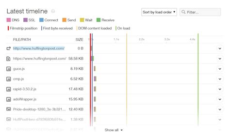 The Best Mobile Browser Benchmarking Performance And Data Usage