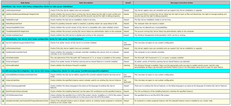 Database Engine Services Failed Microsoft Qanda