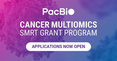 Cancer Multiomics Pacbio
