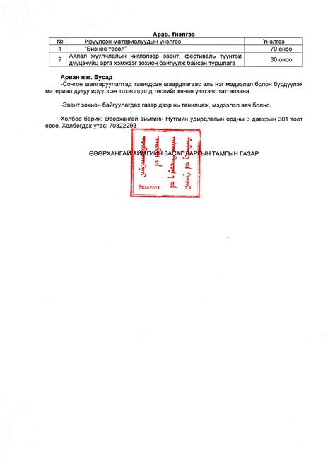 Өвөрхангай Өвөрхангай аймгийн Засаг даргын Тамгын газар