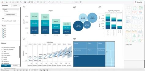 Tableau Dataanalytics Datavisualization Dashboarddesign Businessintelligence