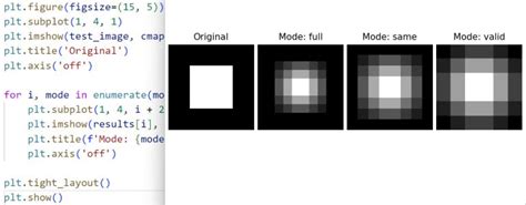 Python Scipy Convolve D Image Processing