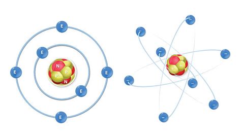 Understanding Electrons Of Carbon For Manufacturing Applications East Carbon