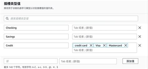 使用 Amazon Connectlexlambda 免费套餐玩转智能客服 亚马逊aws官方博客 使用 Amazon Connectlexlambda 免费套餐玩转智能客服 亚马逊aws官方博客