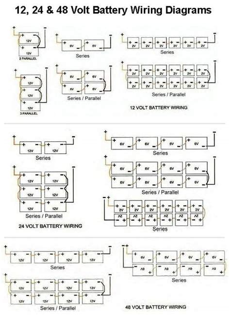 Battery Bank Wiring Diagrams Volt Volt Series And Parallel Survival Monkey Forums