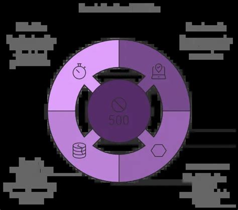 Block Insight Bridging The Gap Between On Chain And Off Chain Worlds
