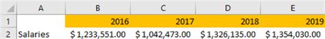 An Introduction To Dynamic Array Formulas In Excel Nandeshwar Info
