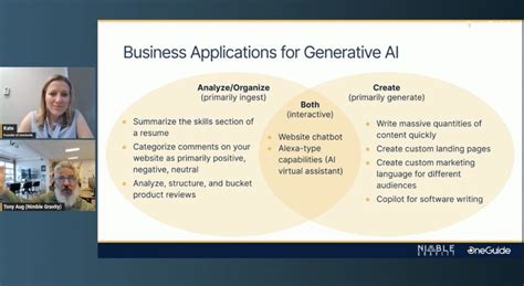 Nimble Gravity On Linkedin Ai Generativeai Efficiency Artificialintelligence Sales Marketing