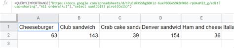 Query Importrange With Examples 2022 Blog