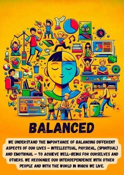 IB LEARNER PROFILE ATTRIBUTES PYP MYP DP By InspoLearn TPT