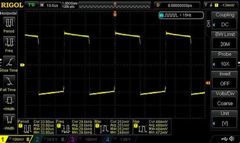 How Does A Car Audio Amplifier Work The Power Supply