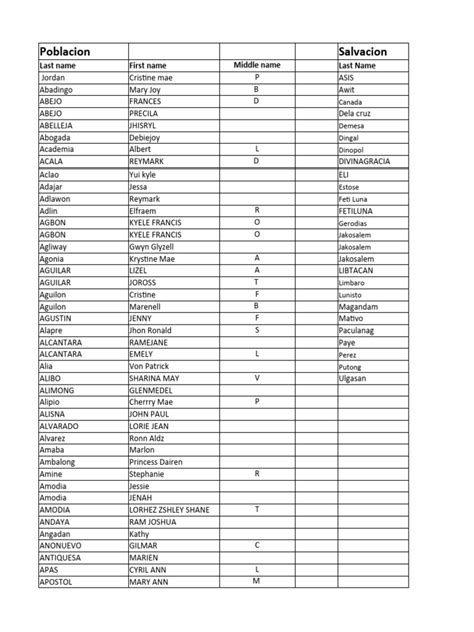 Nstp Tree Planting Pdf