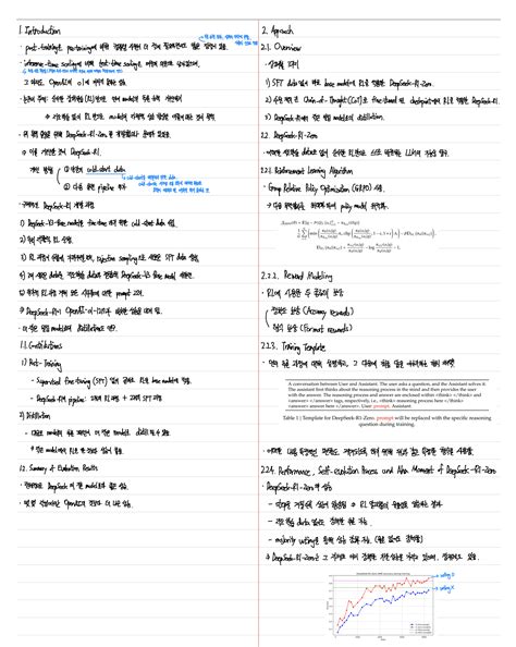 Research Paper Deepseek R1 Incentivizing Reasoning Capability In Llms Via Reinforcement