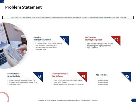 Problem Statement Ppt Powerpoint Presentation File Good PowerPoint Slides Diagrams Themes