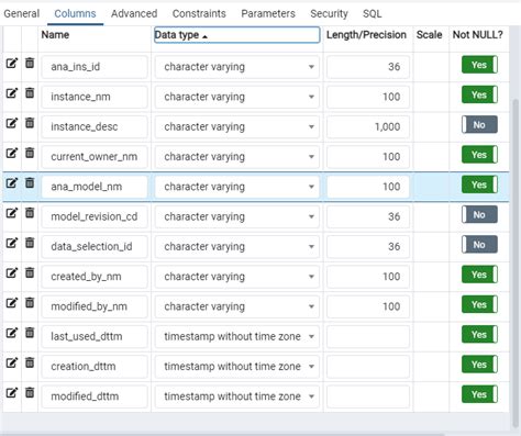 Go Pq Insert Or Update On Table Violates Foreign Key Constraint Gorm