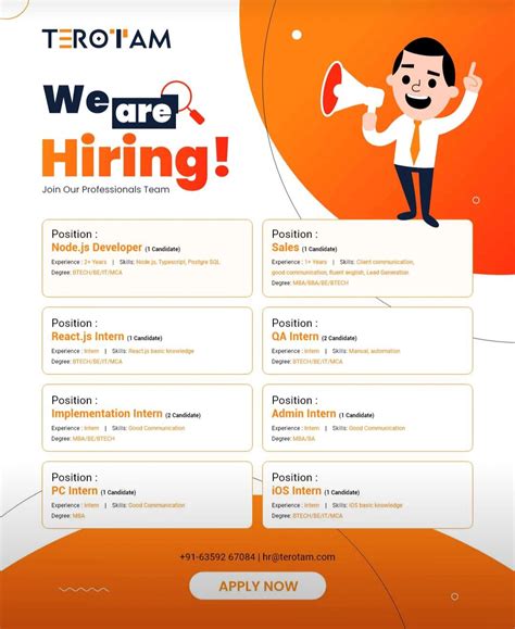 We Are Hiring Terotam Is Expanding And Were Looking For Talented Individuals To Join Our