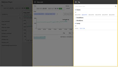 Heap Memory Metrics Alert Configuration Whatap Docs