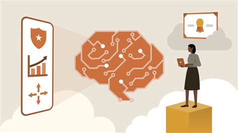 Aws Certified Machine Learning Specialty Mls C01 Cert Prep 4 Machine Learning