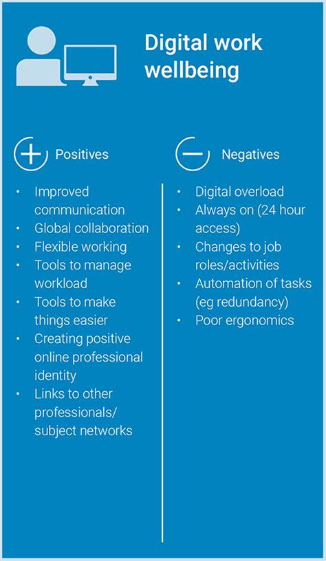 Improved Workload Automation In 24 Itsc