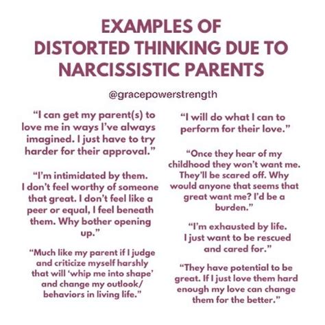 Pin On Distorted Thinking Chart