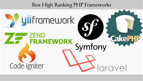 11 Top Best Php Frameworks 2024 Wpshopmart