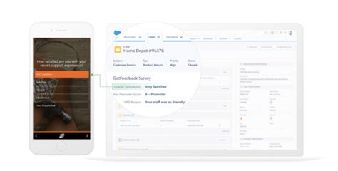 Measuring Customer Satisfaction With Salesforce [tutorial]