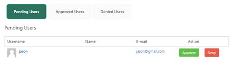 How To Setup And Integrate New User Approve On Your Wordpress Site