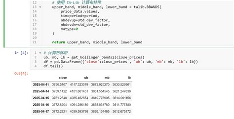 量化交易 布林带bollinger Bands策略研究 源码布林带源码 Csdn博客