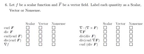Solved Let F Be A Scalar Function And F Be A Vector Chegg