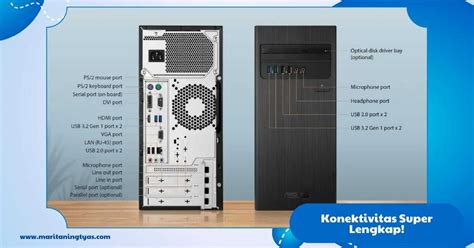 ASUS PC Desktop S500TC Sarana Untuk Membangun Keluarga Berbasis Digital