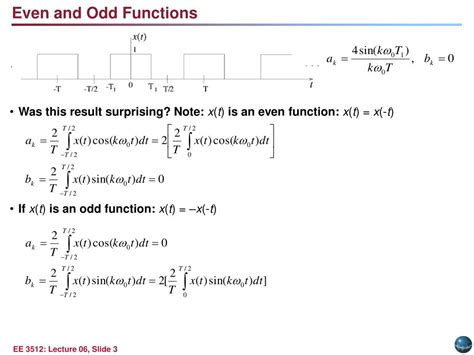 PPT LECTURE 06 FOURIER SERIES EXAMPLES PowerPoint Presentation Free Download ID 5846734